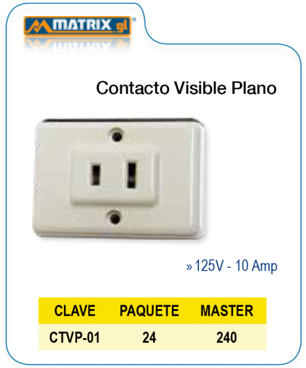 Contacto Visible Plano | Electroferretera Gamma